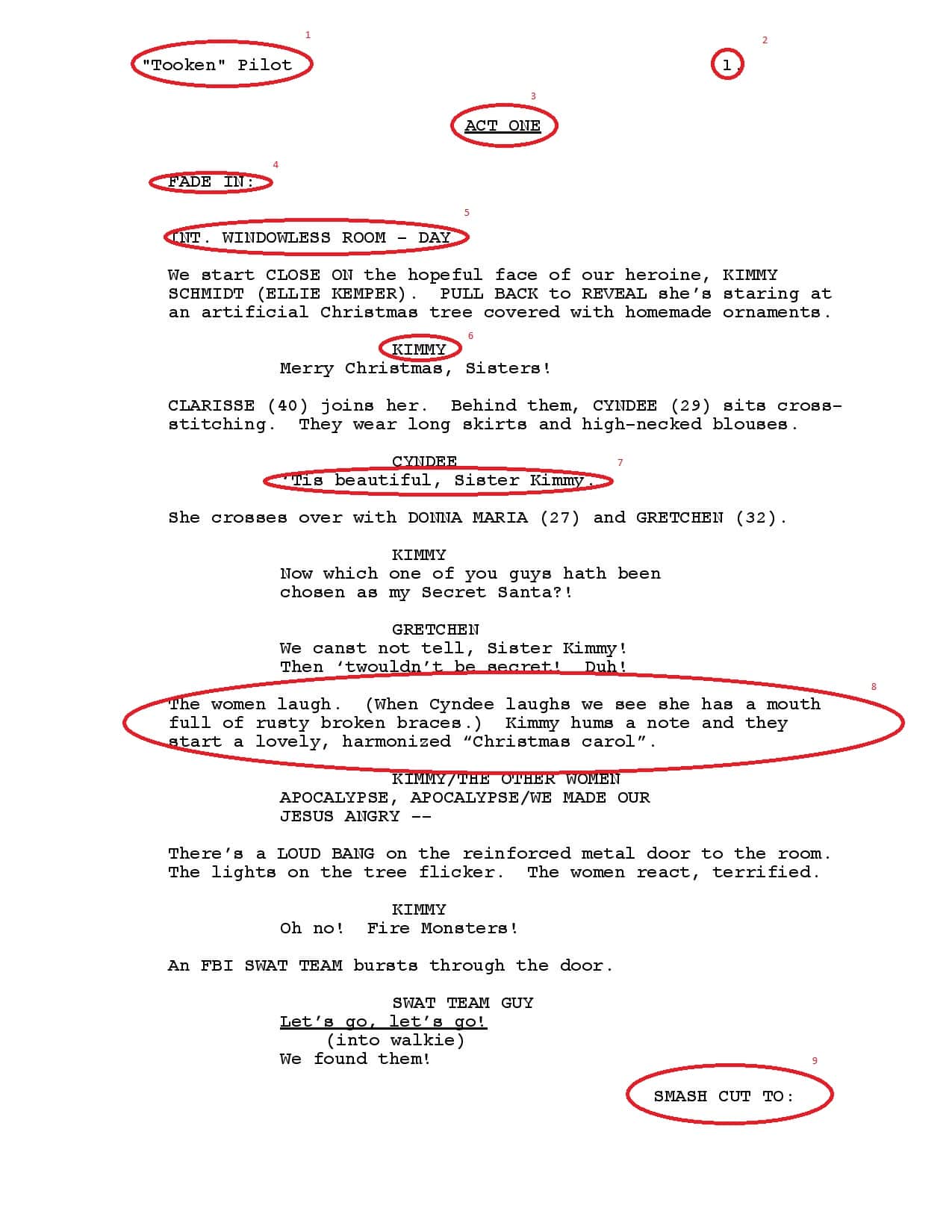 Effective Script Reading Course for Film & TV - Industrial Scripts®