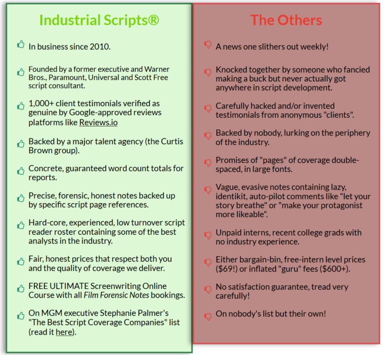 OVERDRIVE - Industrial Scripts®