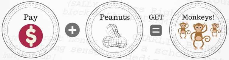 World-Class Script Coverage Services | by Industrial Scripts®